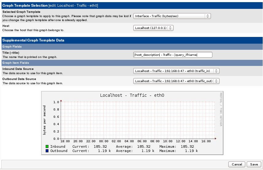 Cacti - localhost - SNMP - Graph Template - Interface - Traffic - TASTE ...