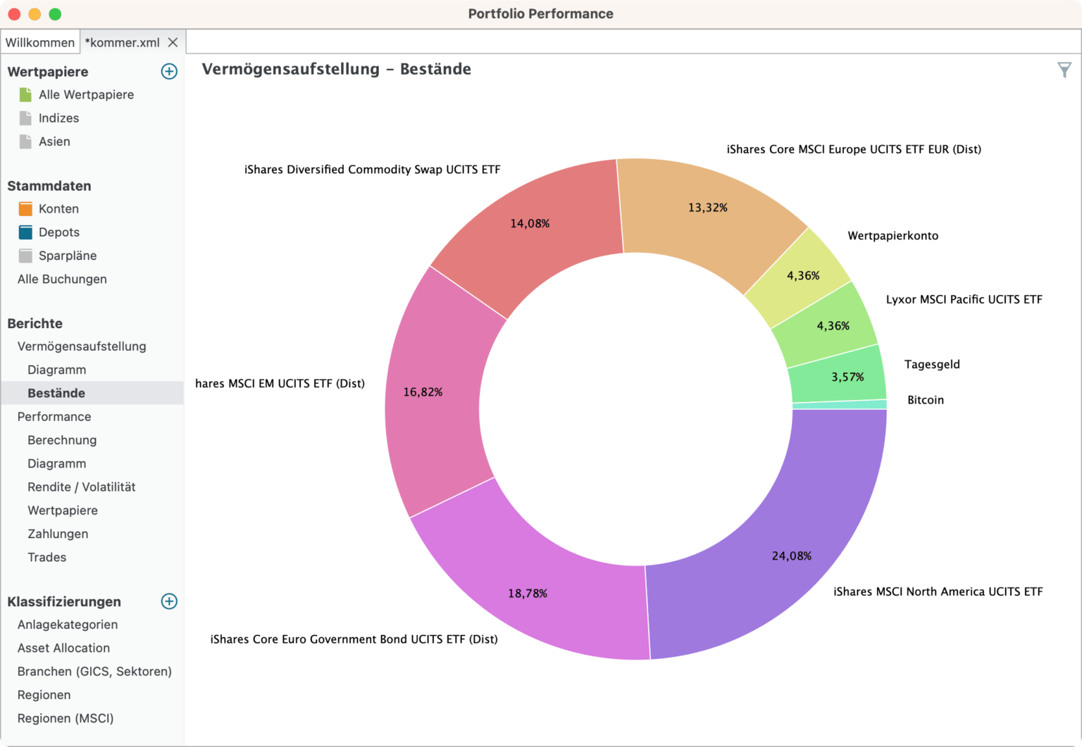 Portfolio Performance nun als Android und iOS App - TASTE-OF-IT